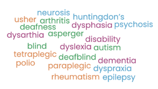 Guide to Common Conditions - ACT