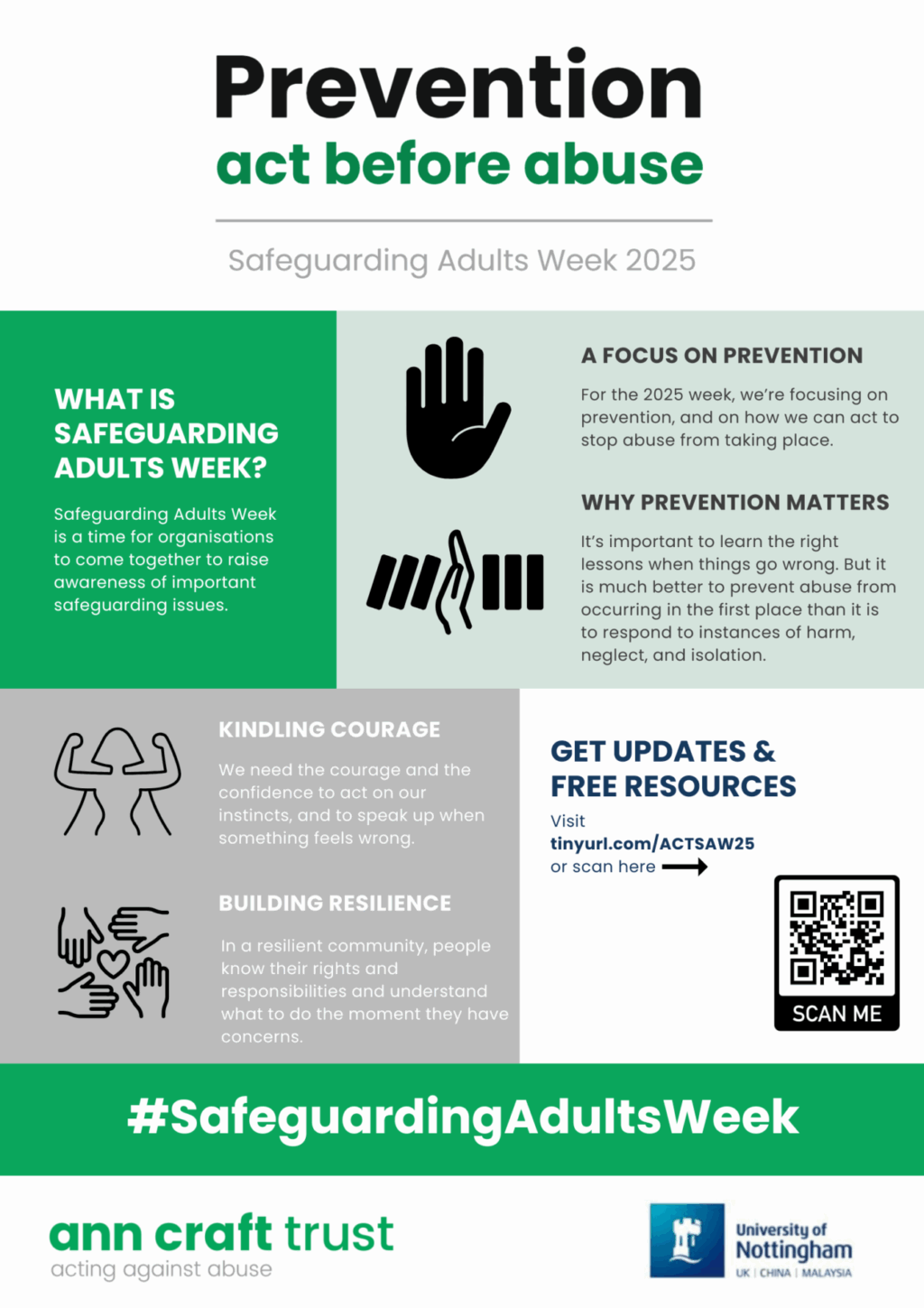 Safeguarding Adults Week 2025 - Links, Resources, and More - Ann Craft ...